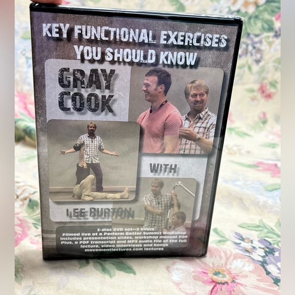 funtional system | Media | Gray Cook Lee Burton Key Functional ...